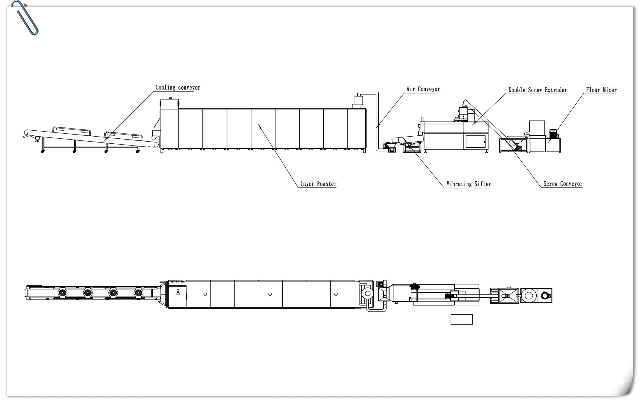 Food Extruder Machine for Fortified Rice， Nutrition Rice Processing ...
